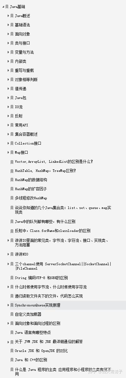 2022全新Java 面试八股文（详解版）：20 个后端专题，合计3000 道 Java 后端核心面试解析 - 知乎