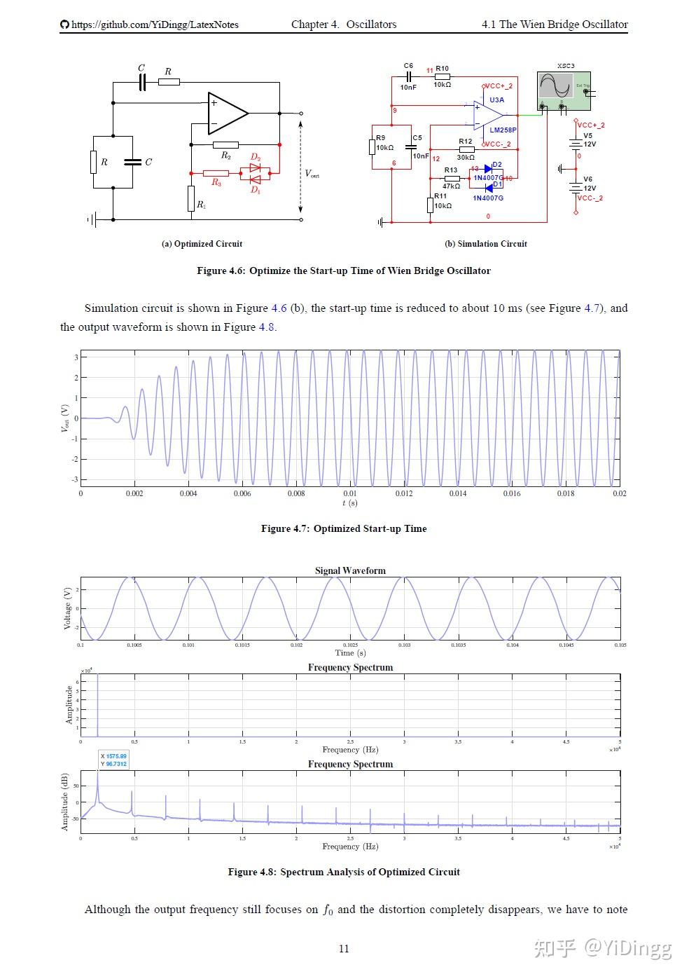 [Analog Circuits Handbook] The Wien Bridge Oscillator (文氏振荡器) - 知乎