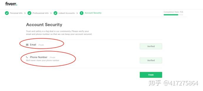 一文带你了解Fiverr兼职全攻略 - 知乎