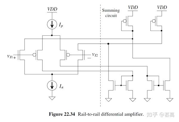 Chapter 22 Differential Amplifier - 知乎