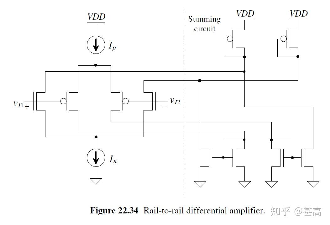 Chapter 22 Differential Amplifier - 知乎