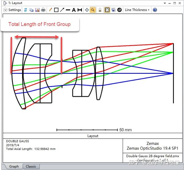 ZEMAX | 如何使用ZOS-API创建自定义操作数 - 知乎