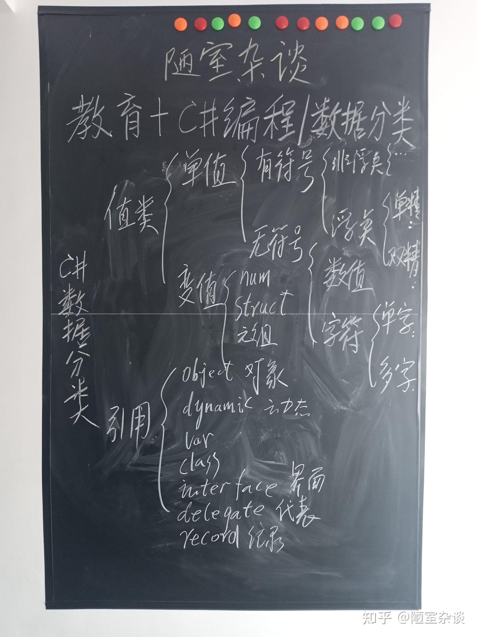 C 编程语言的数据类型 知乎