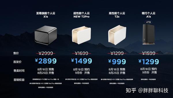 联想个人云存储X1s正式发布：2899元、升级巨大，引领新时代个人云 - 知乎