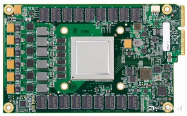 浅谈Google TPU - 知乎