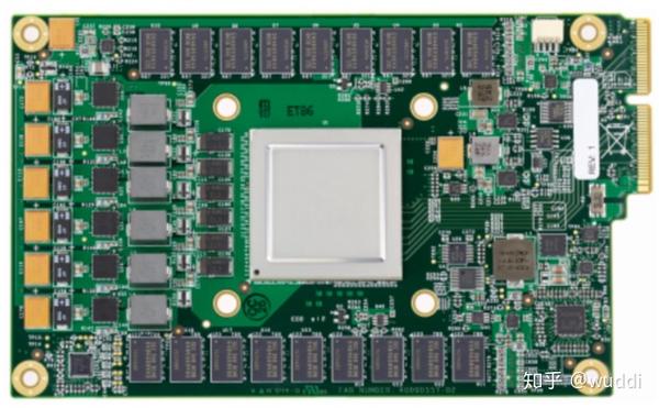 浅谈Google TPU - 知乎