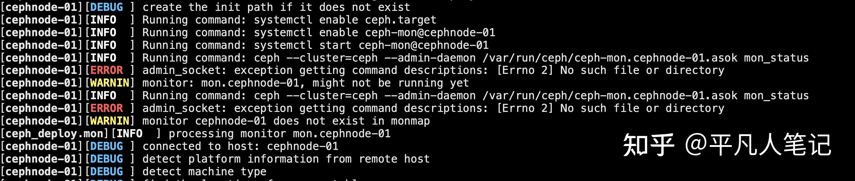 如何快速部署Ceph分布式高可用集群 - 知乎