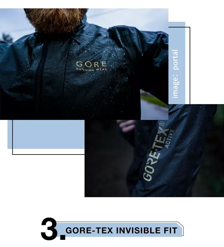 各大品牌都在用的GORE-TEX，到底厉害在哪里？ - 知乎