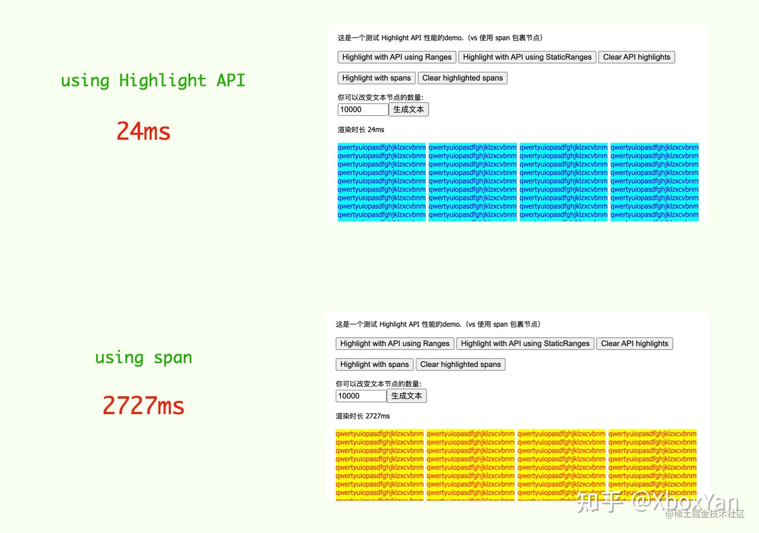 CSS Custom Highlight css-custom-highlight