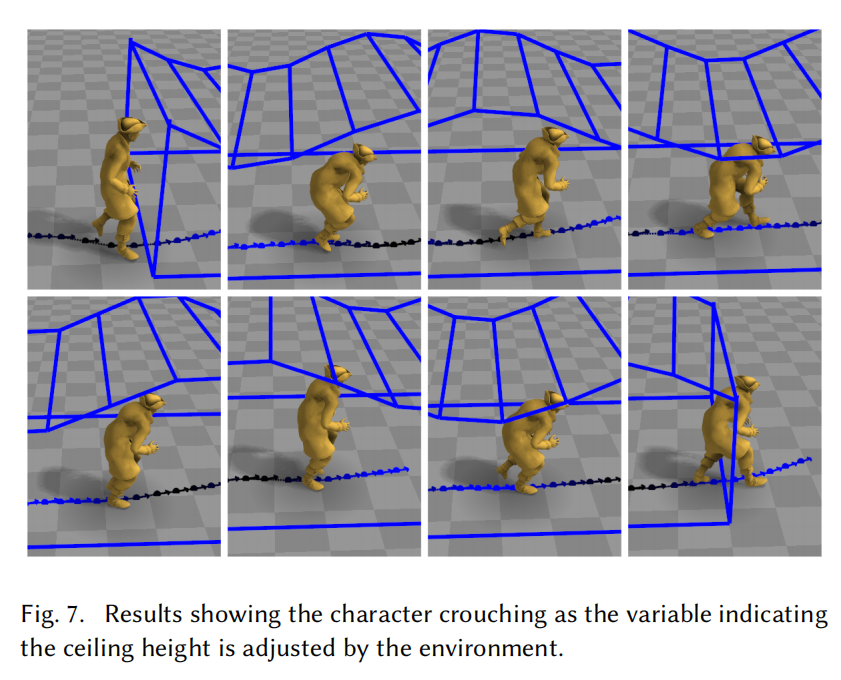 Phase-Functioned Neural Networks for Character Control - 知乎