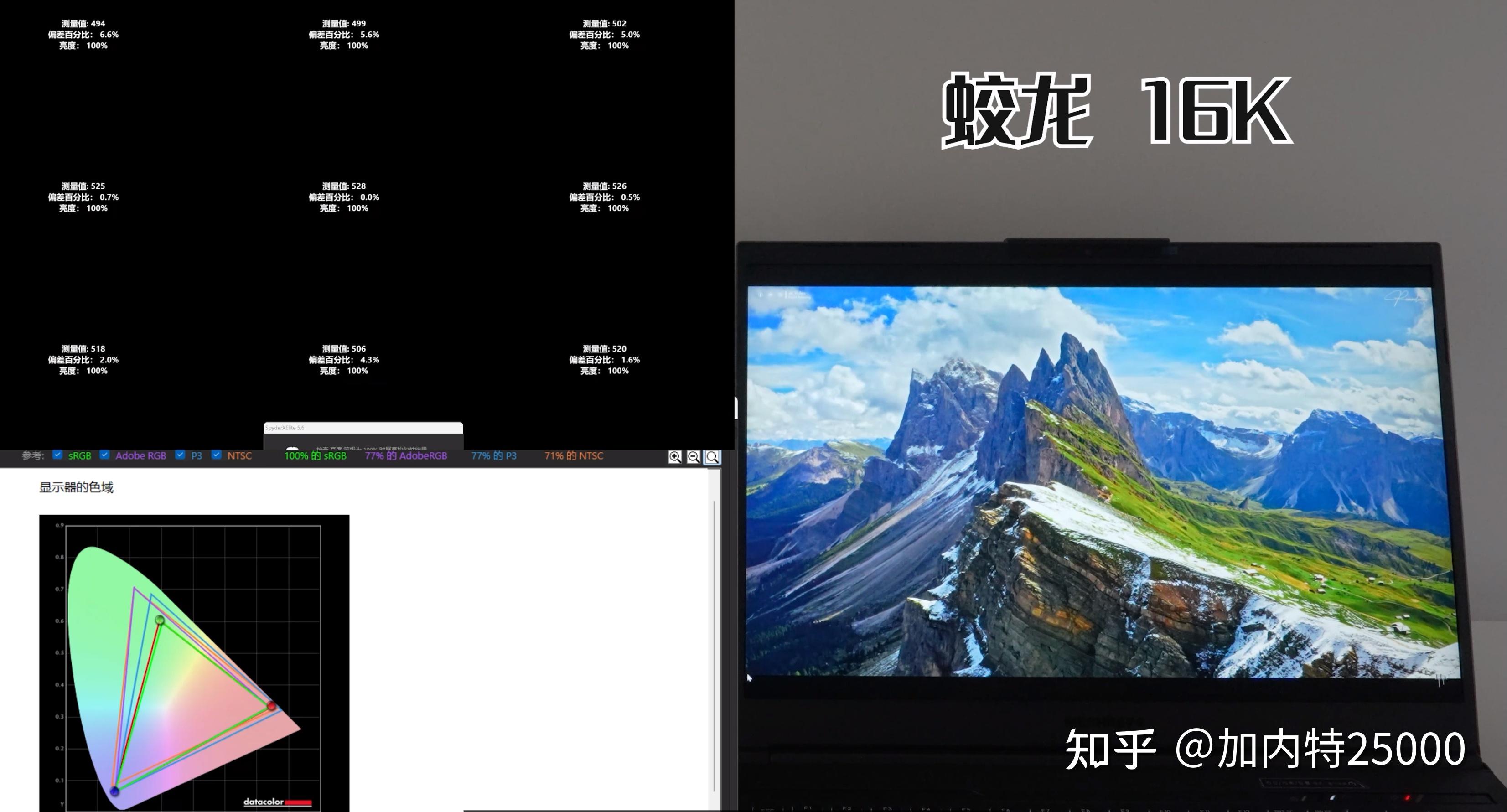 笔记本4060卷王，蛟龙16K / 极光Pro,涨价后谁更值？ - 知乎