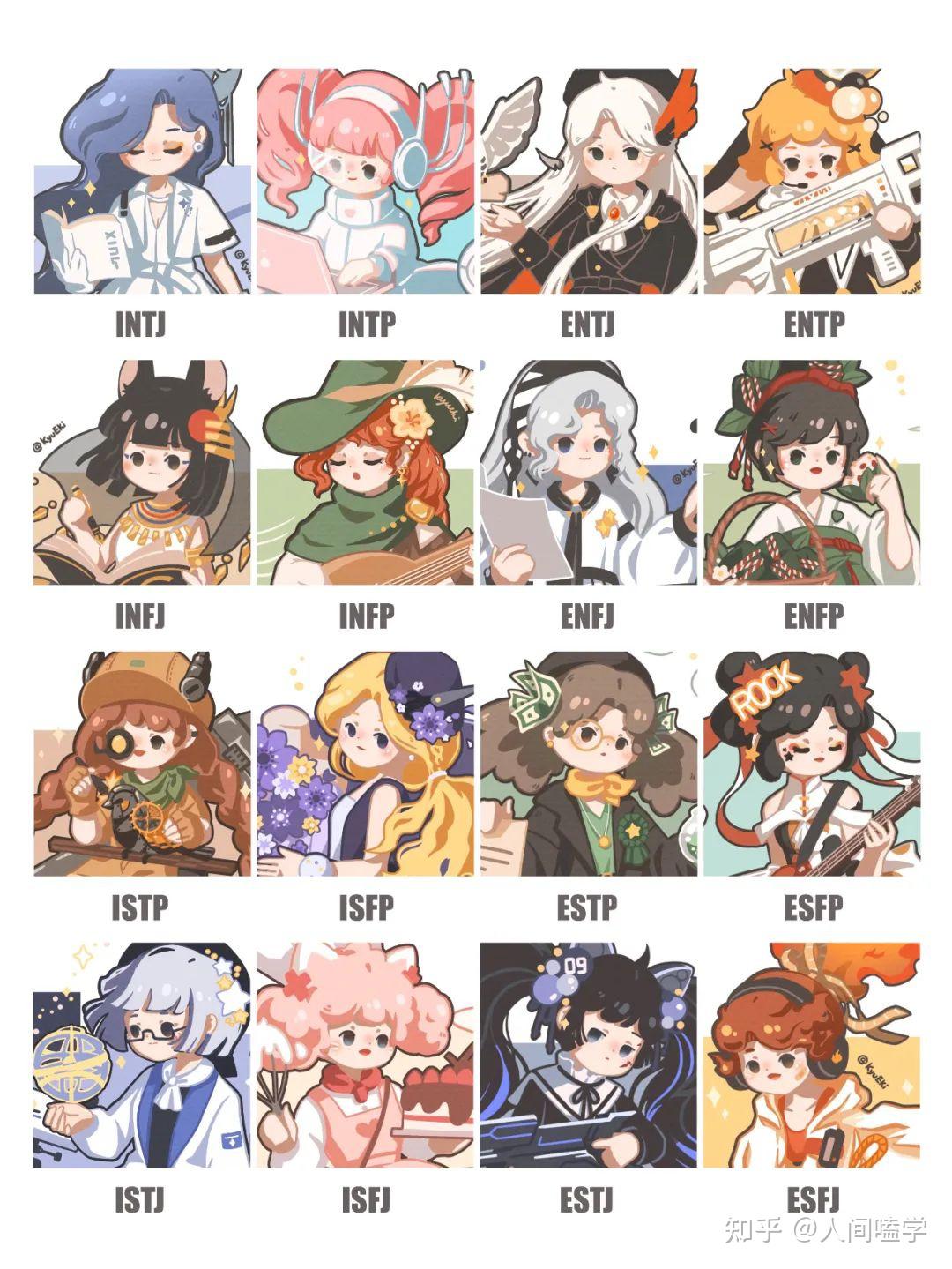 超准！MBTI最简单的分类方法，不用做题就能看出自己是I人还是E人 - 知乎
