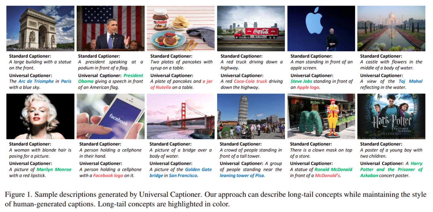 图像字幕（Image Captioning） - 知乎