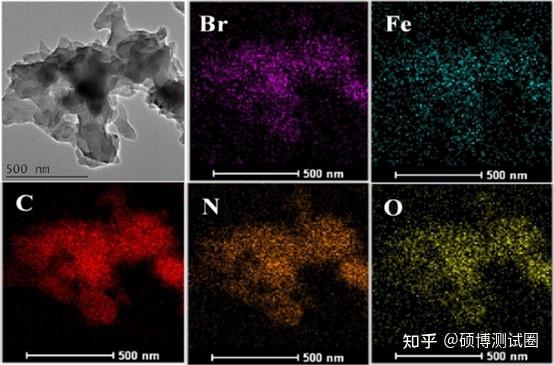 共价有机骨架（COFs）常见的表征方法 - 知乎