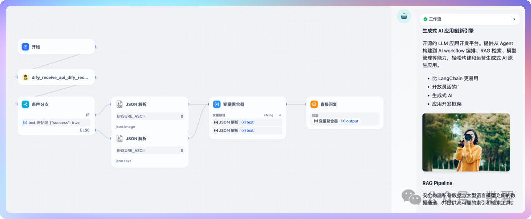 Dify + FastAPI 创建自定义工具 - 知乎
