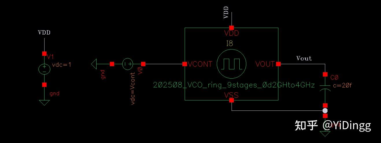 Cadence Virtuoso 教程 (十三)：VCO/PLL 仿真方法——周期性稳态仿真与相位噪声 (Periodical Steady ...