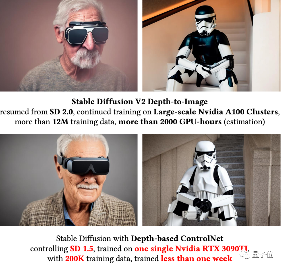 AI画画模型超强buff来了，手部细节&动作深度均可控，华人小哥出品丨GitHub 4.6k星 - 知乎