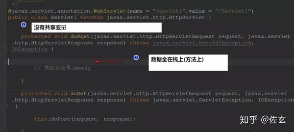 工作中常用的java集合类有哪些？看完本文你就能明白！ 知乎