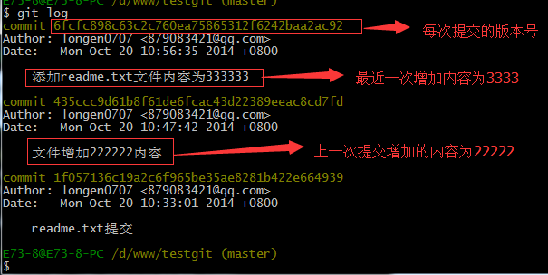 Git使用教程,最详细，最傻瓜，最浅显，真正手把手教 - 知乎