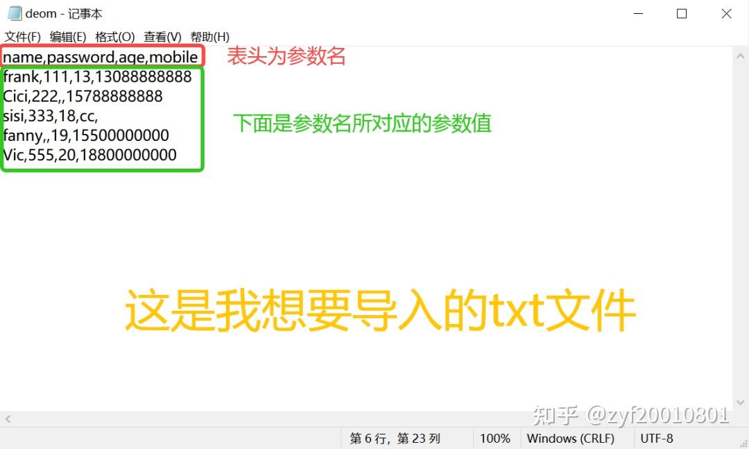 Apipost流程测试支持批量参数导入,大大的提高了效率! 知乎