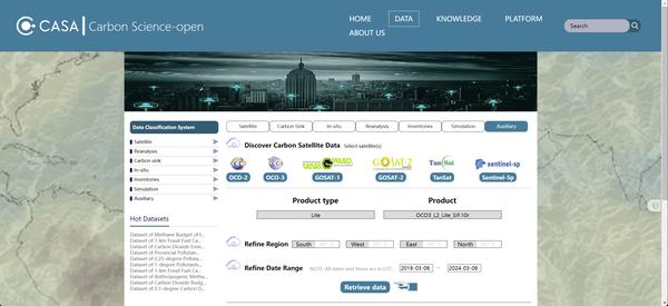 【代码】10分钟下载完OCO-3 的全部数据(19年-22年)SIF - 知乎