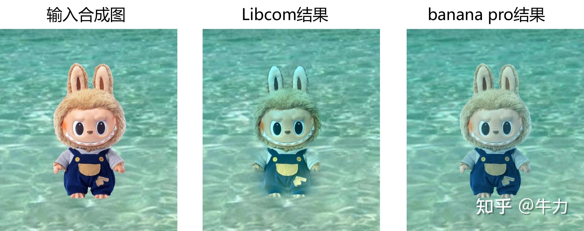 Labubu漫游记：Libcom图像合成工作台，专治各种"合成"不服，和Banana Pro过过招 - 知乎