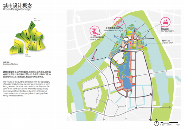 分析图届的扛把子？Sasaki风格分析图值得拥有（Sasaki风格色卡图标笔刷及作品集） - 知乎