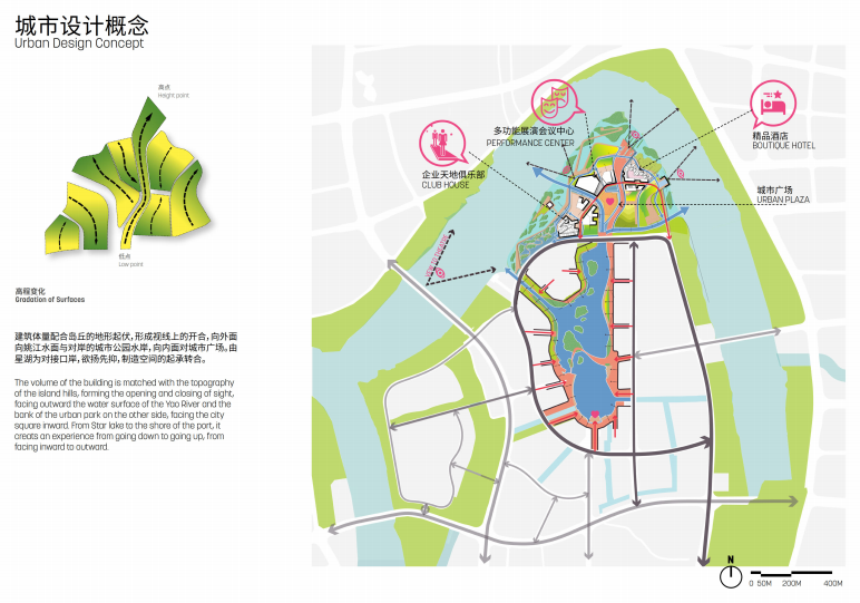 分析图届的扛把子？Sasaki风格分析图值得拥有（Sasaki风格色卡图标笔刷及作品集） - 知乎