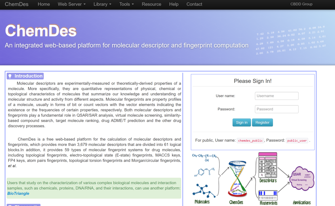 综述：在线药物虚拟筛选工具大汇总 - 知乎