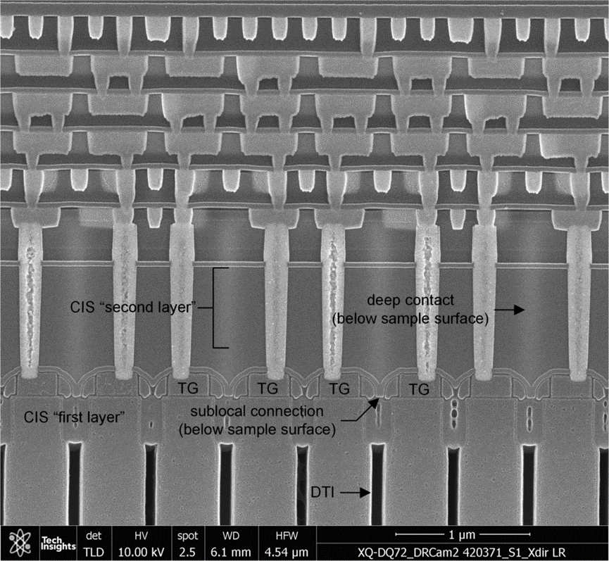 索尼首颗双层图像传感器 - 知乎