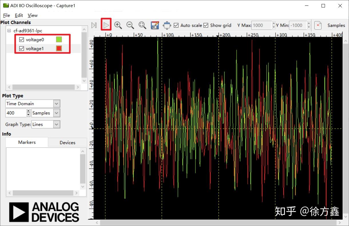 ADI PLUTO 1：基本介绍 - 知乎