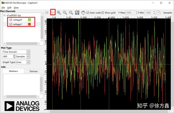 ADI PLUTO 1：基本介绍 - 知乎