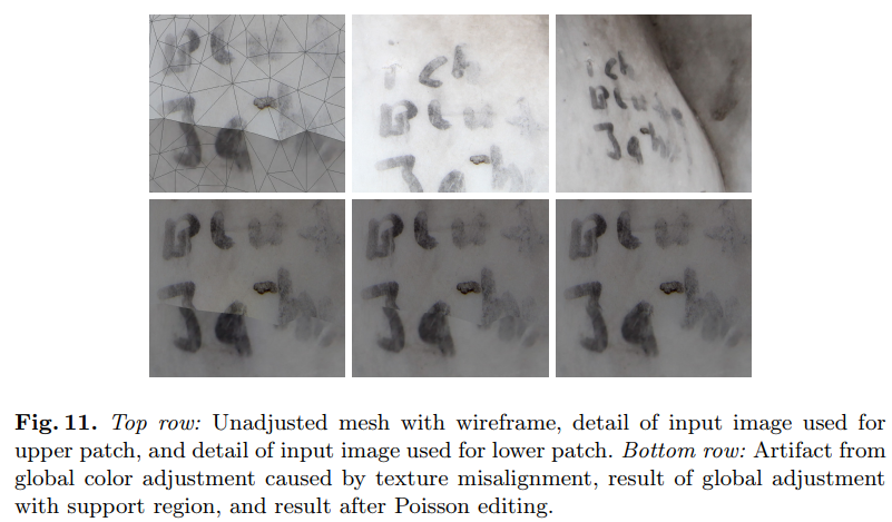 2 Large-Scale Texturing of 3D Reconstructions 论文学习 - 知乎