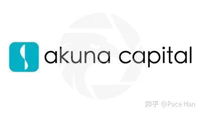 面经 | Akuna Capital QR岗位 - 知乎