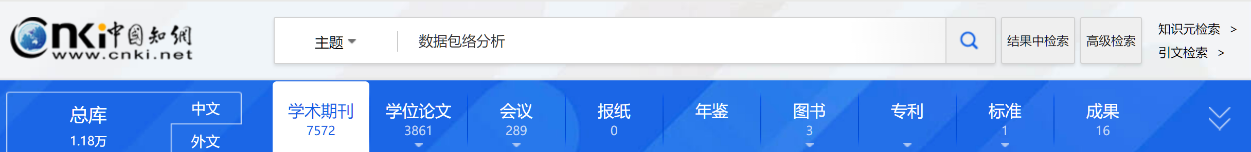 数据包络分析概念介绍与Dearun Tools使用方法 - 知乎