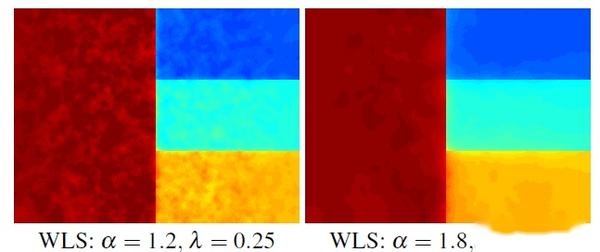 基于Retinex层分解的Tone-mapping算法 - 知乎