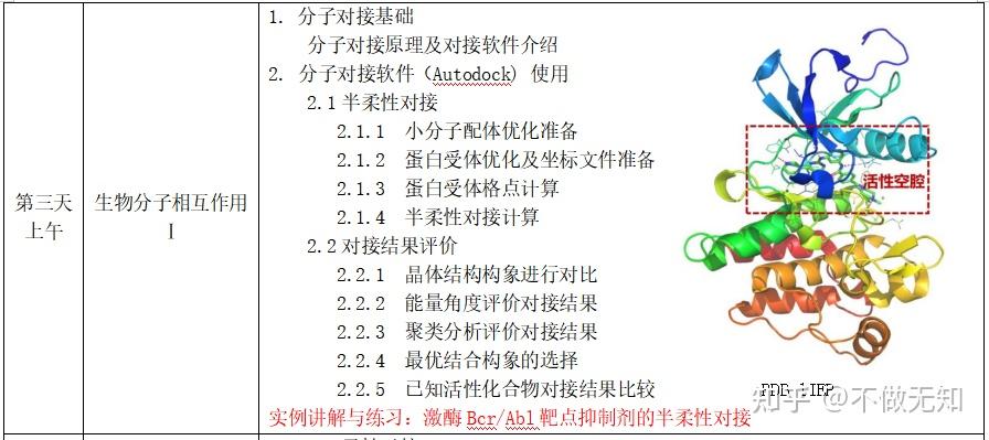 教你轻松入门"CADD、Rosetta 蛋白抗体设计、机器学习” - 知乎