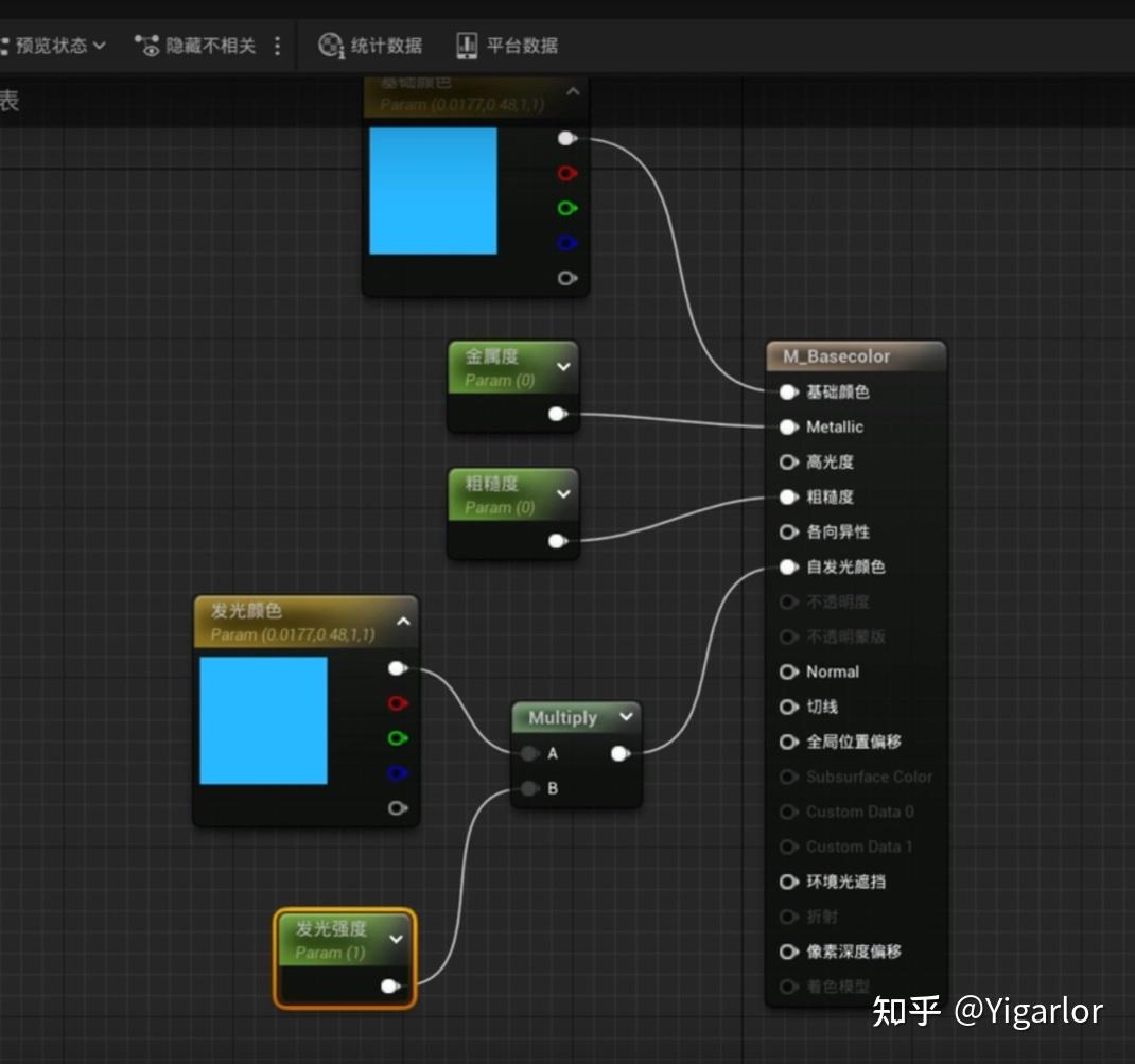 ue5光照入门 - 知乎