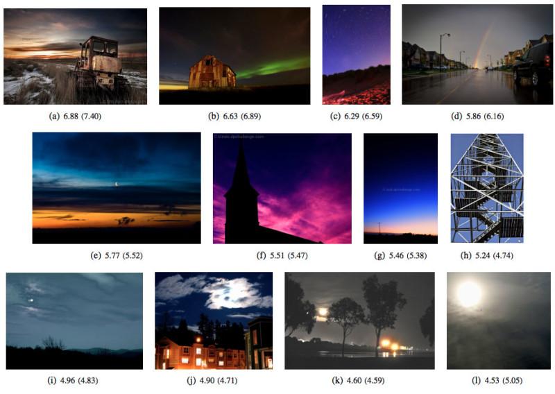 【技术综述】AVA-第一个大规模的美学质量评估数据库 - 知乎