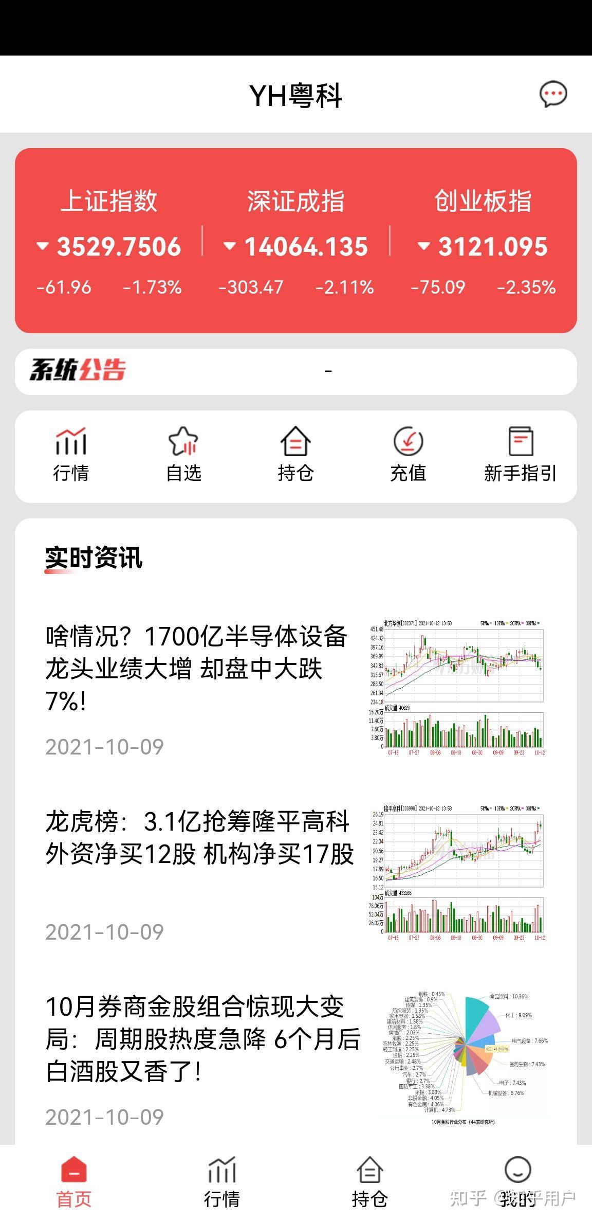 炒股APP，YH粤科是骗子。 - 知乎