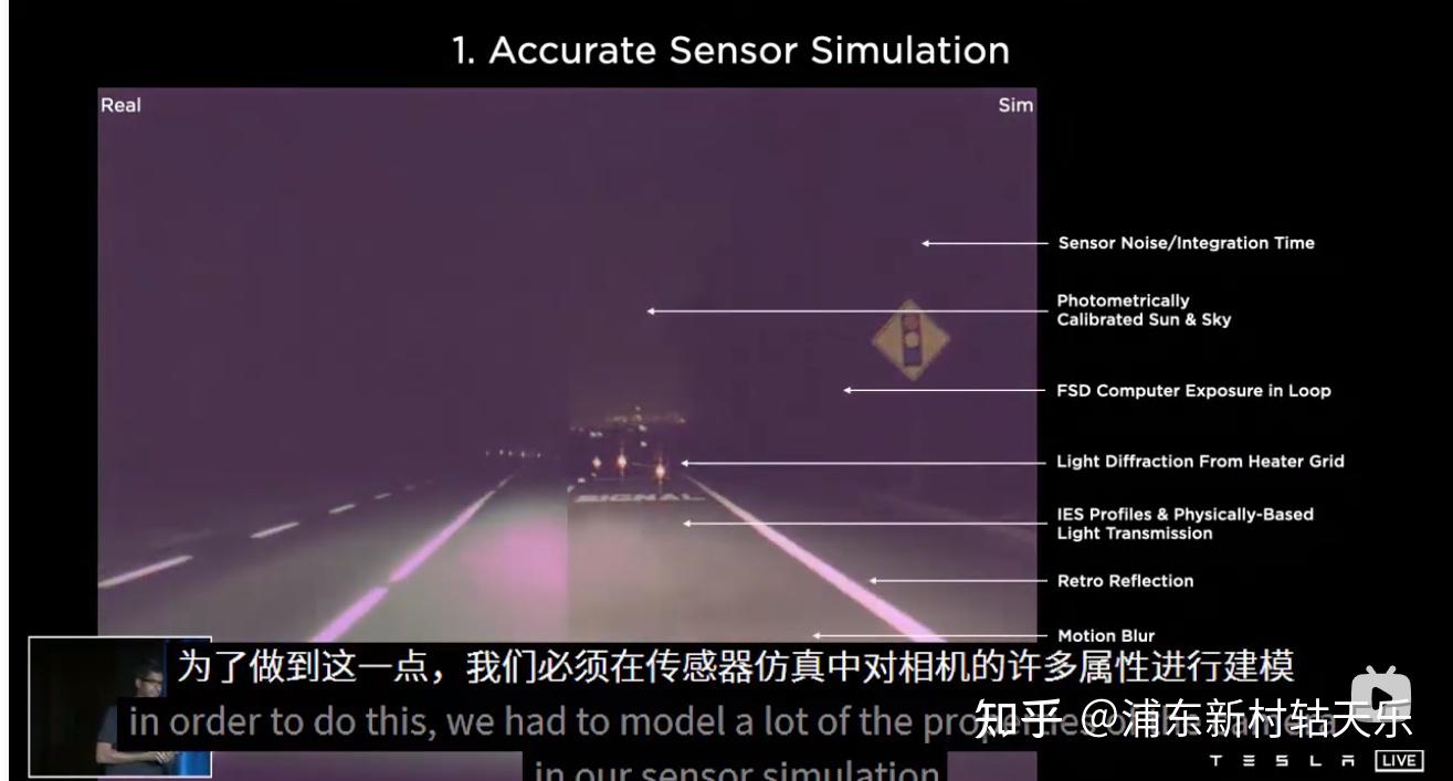 Tesla Auto Labeling方案学习 - 知乎