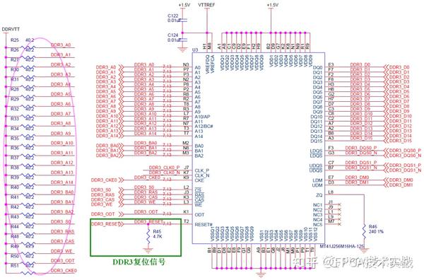 Xilinx 7系列fpga Ddr3硬件设计规则 知乎