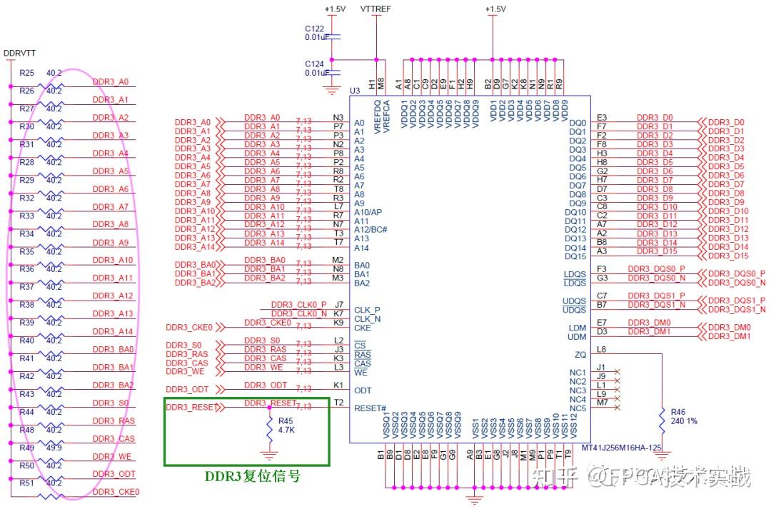 Xilinx 7系列FPGA DDR3硬件设计规则 - 知乎