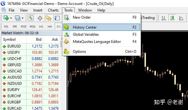 可用于高质量回测的 MetaTrader 历史数据导入及转换教程 - 知乎