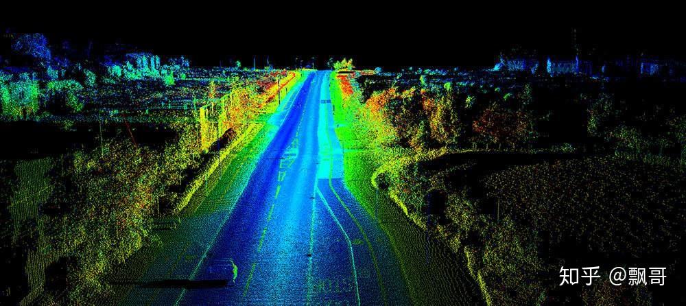 视觉SLAM技术学习笔记（一）基础知识以及SLAM的应用 - 知乎