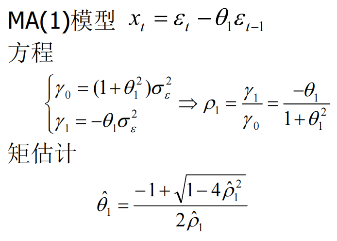 应用时间序列分析——期末复盘 - 知乎