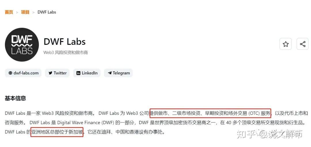 市商DWFLabs发力DODO, 下一个YGG? - 知乎