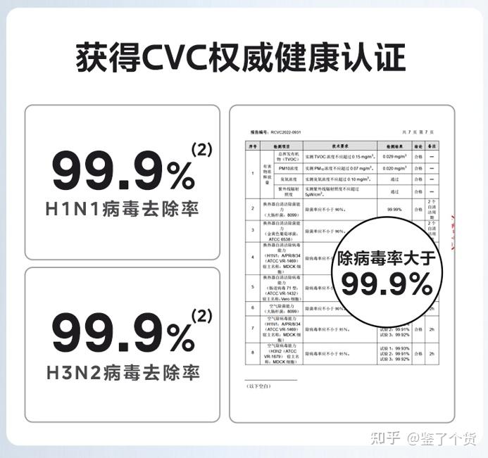 【拆机】2023年1.5匹美的巨瀑风挂机C1-1空调拆机测评：美的巨瀑风怎么样？大风量有多爽？拆机实测有答案 - 知乎