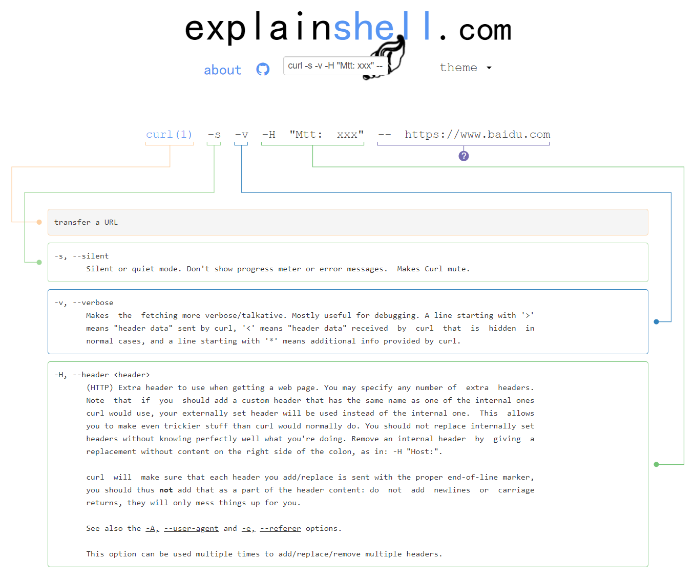 HTTP入门（一）：在Bash中curl查看请求与响应 - 知乎