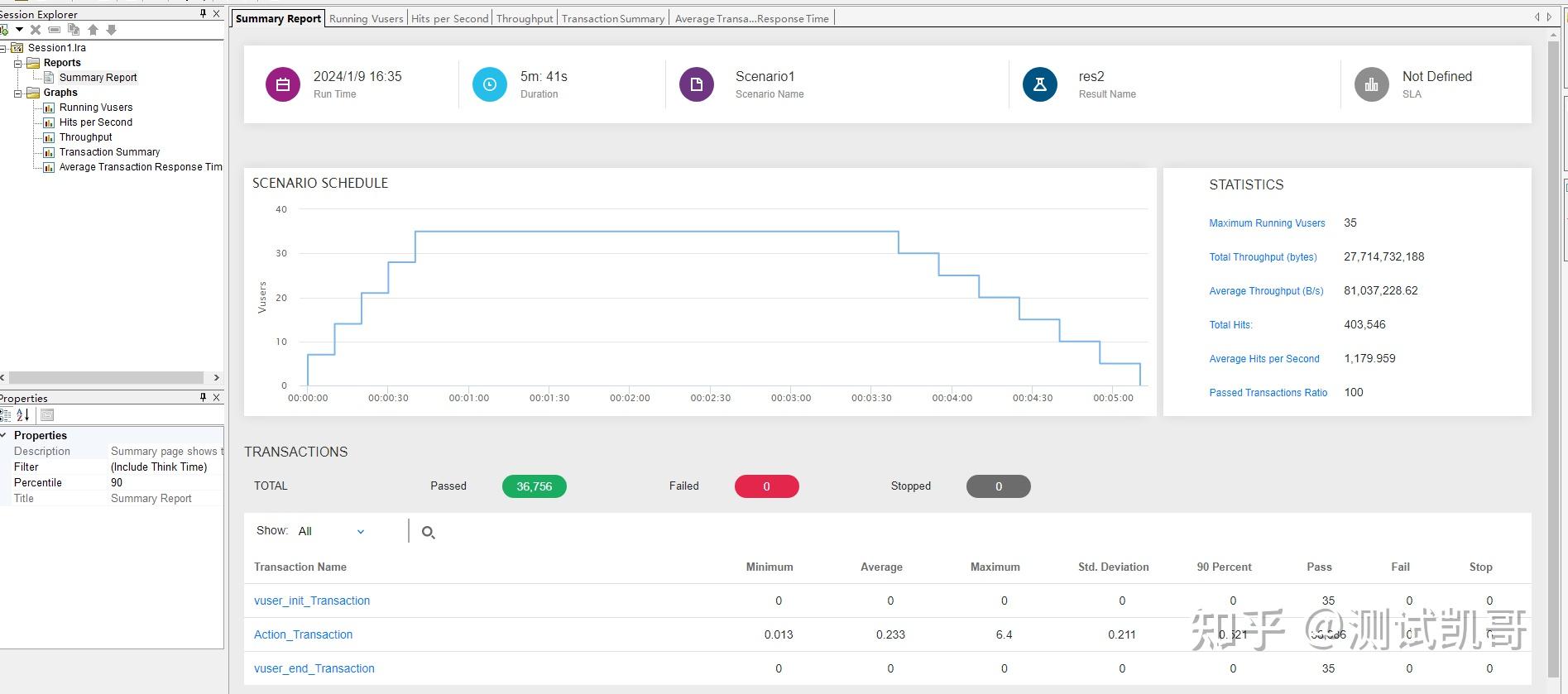 一文掌握Loadrunner 2022操作基本流程 - 知乎